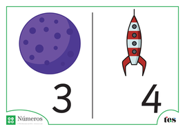 Fichas de Números - Tema Espacio 1-10 | Teaching Resources