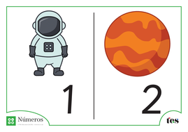 Fichas de Números - Tema Espacio 1-10 | Teaching Resources