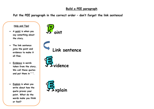 PEE paragraphs | Teaching Resources