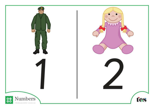 Number Cards - Toys Theme 1-100 | Teaching Resources