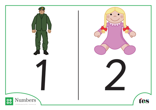 Number Cards - Toys Theme 1-10 | Teaching Resources