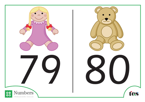 Number Cards - Toys Theme 71-80 | Teaching Resources
