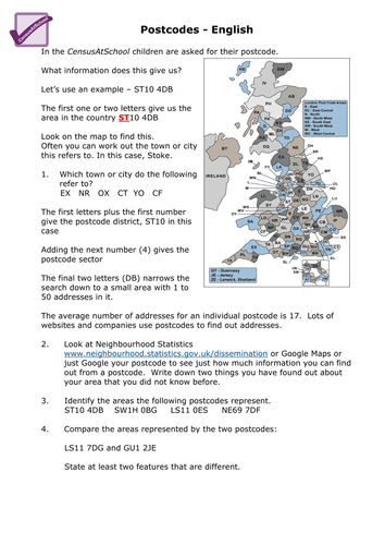 Postcodes (English) | Teaching Resources