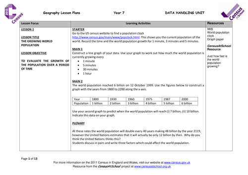 Seven Lesson Geography Plan | Teaching Resources