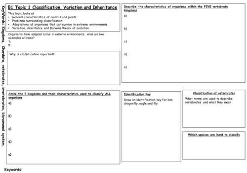 New edexcel 2011 B1 Revision summary mats | Teaching Resources
