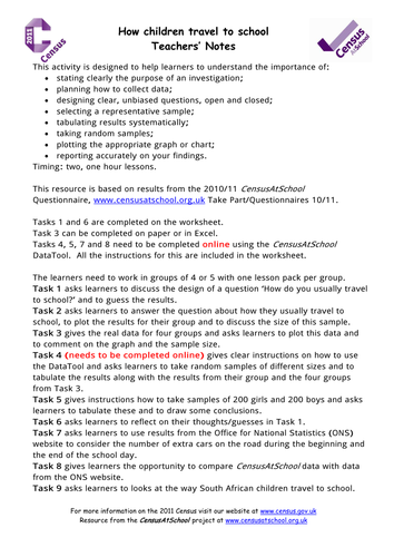 How Children Travel to School | Teaching Resources