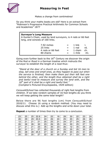 Measuring In Feet | Teaching Resources