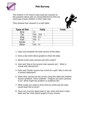 Pet Survey | Teaching Resources