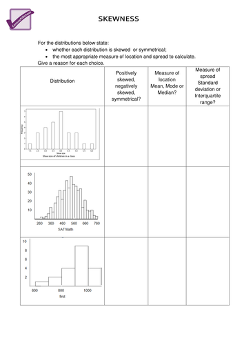 Skewness | Teaching Resources