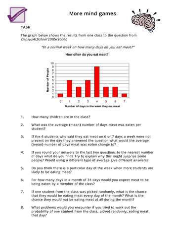 More Mind Games | Teaching Resources