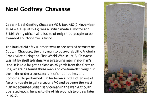 Captain Noel Chavasse VC | Teaching Resources