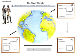 The Slave Triangle | Teaching Resources