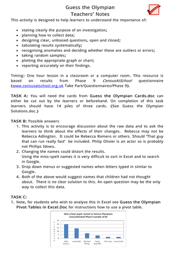 Guess the Olympian | Teaching Resources