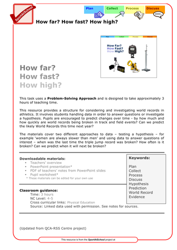How far? How fast? How high? | Teaching Resources