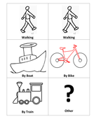 Pictograms | Teaching Resources