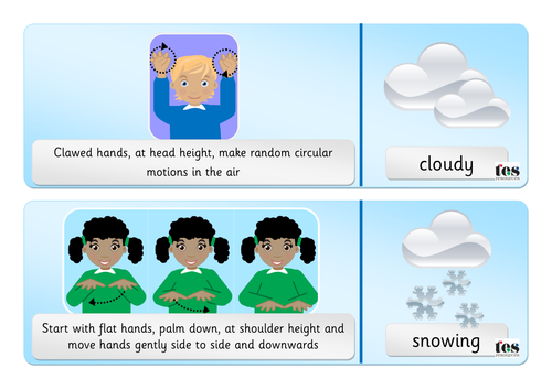 Sign Language Weather Cards | Teaching Resources