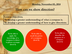 Direction | Teaching Resources