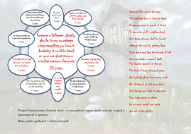 Audacity Soundscape Project for Halloween | Teaching Resources