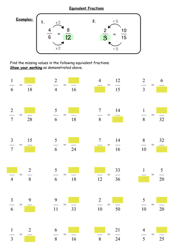 Equivalent Fractions | Teaching Resources