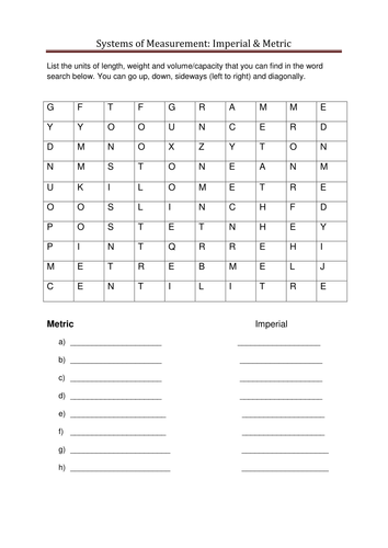 Metric & Imperial systems of measurement | Teaching Resources