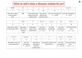 Sequences - Collect a joke | Teaching Resources
