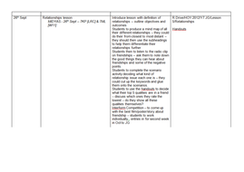 Relationships lesson | Teaching Resources