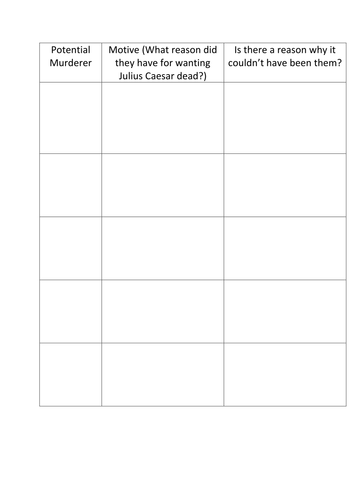 Julius Caesar Murder Mystery | Teaching Resources