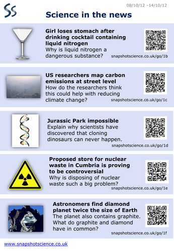 Science in the News-letter: 14th October 2012 | Teaching Resources
