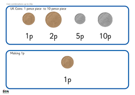 Coin Combinations: 1p to 10p | Teaching Resources