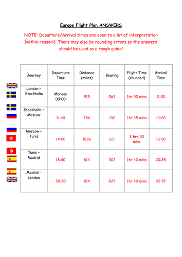 Planning Flights | Teaching Resources