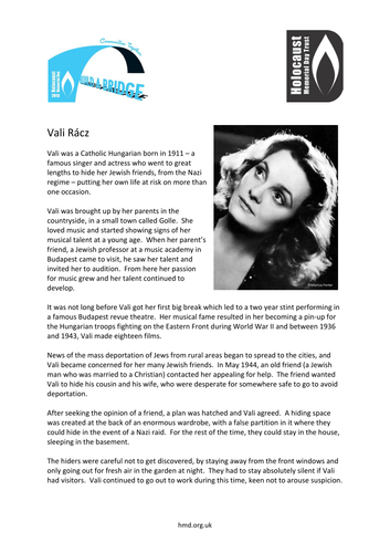HMD 2013 - Vali Racz Case Study | Teaching Resources