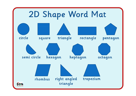 2d shape mats | Teaching Resources