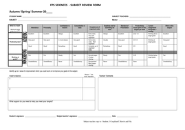 student review form - GCSE | Teaching Resources