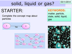Particles lesson 1 KS3 Year 7 - Solid, liquid, gas | Teaching Resources