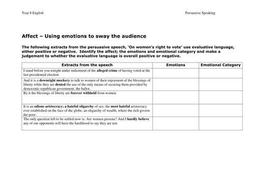 Persuasive Speaking Unit | Teaching Resources