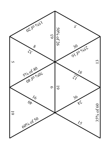 Maths Murder Mystery - Death at the Jigsaw Shop | Teaching Resources