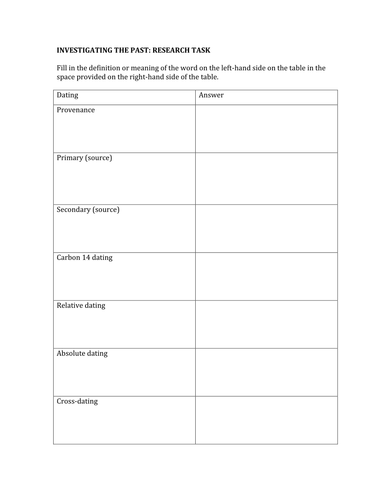 Archaeology: Methods and Meanings | Teaching Resources