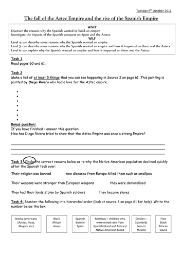 The Spanish Empire | Teaching Resources