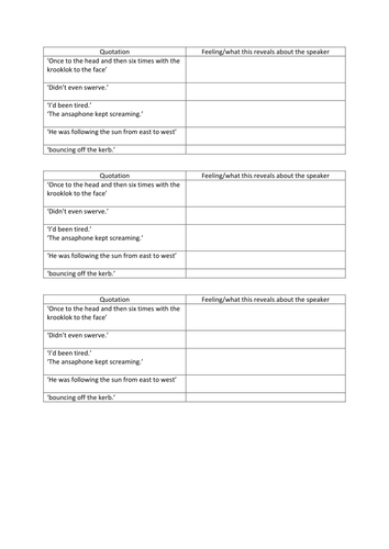 KS3 Poetry scheme of work | Teaching Resources