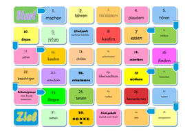 Past Participle game Board and sorting circles | Teaching Resources