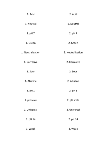 Year 7 acids and alkalis | Teaching Resources Year 7 acids and alkalis | Teaching Resources