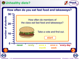 Year 8 Diet | Teaching Resources