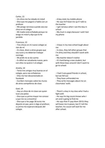 School Life - Bullying | Teaching Resources