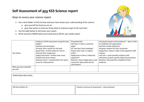 Science Report Peer and Self assessment Activity | Teaching Resources