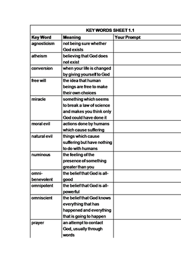 Key Terms sheet | Teaching Resources
