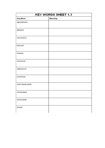 Blank key terms sheet | Teaching Resources