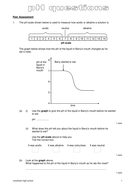 pH Scale | Teaching Resources