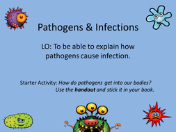 How Pathogens Cause Infection by TRF23 | Teaching Resources
