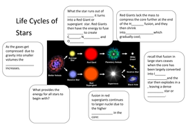 OCR GCSE P7 lessons | Teaching Resources