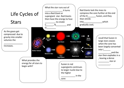 OCR GCSE P7 lessons by becobbold - UK Teaching Resources - TES